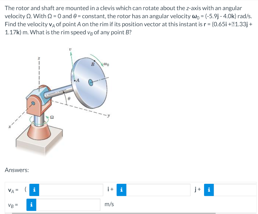 Solved The rotor and shaft are mounted in a clevis which can | Chegg.com