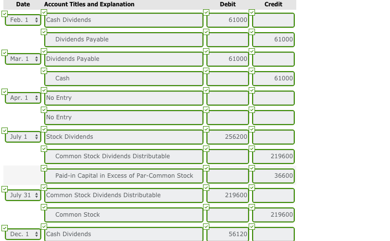 Solved Problem 11-4A (Part Level Submission) On January 1, | Chegg.com