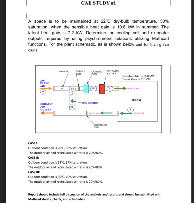 Solved CAE STUDY #1 A space is to be maintained at 22°C | Chegg.com