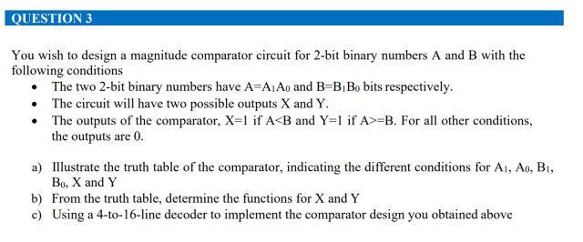 Solved QUESTION 3 You wish to design a magnitude comparator | Chegg.com