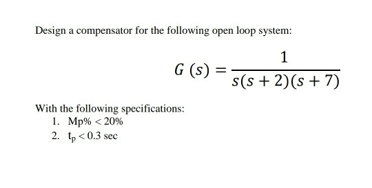 Solved Design a compensator for the following open loop | Chegg.com
