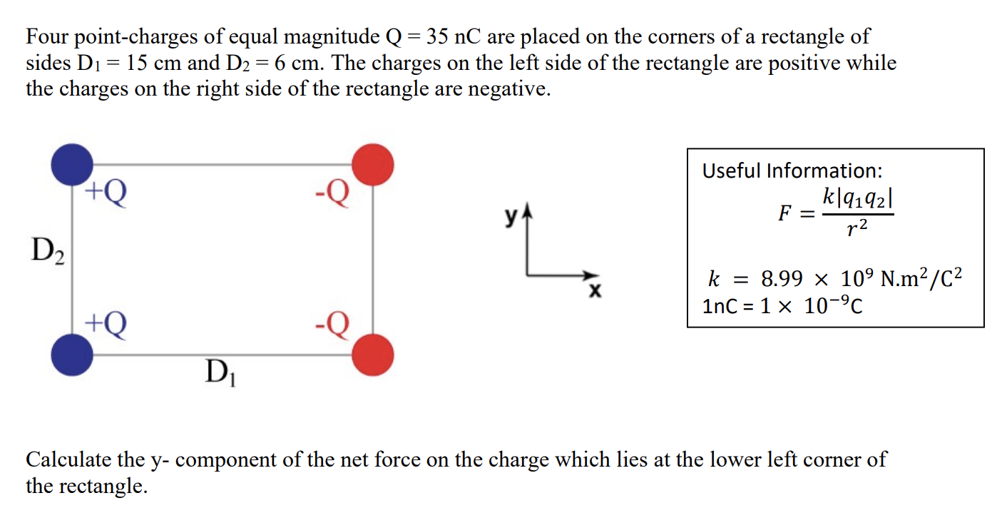 Solved Four point-charges of equal magnitude Q=35nC are | Chegg.com