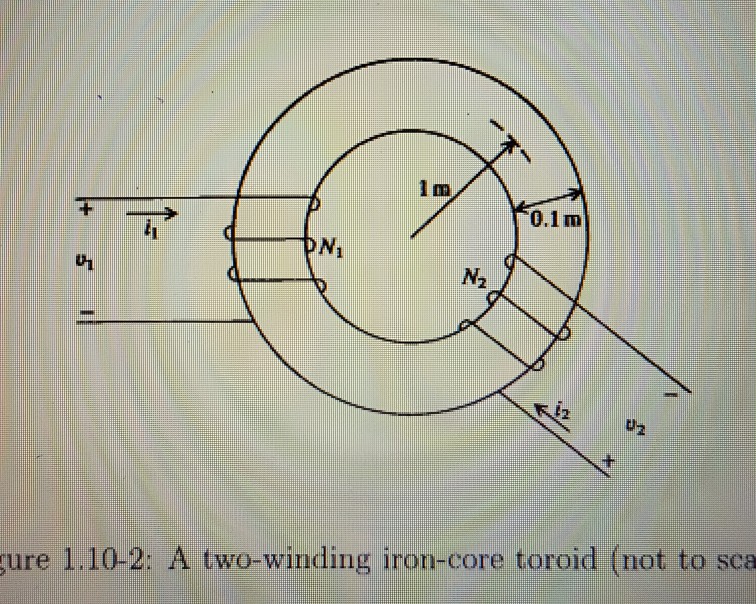 Solved (10) Consider a toroid with two coils as shown in | Chegg.com