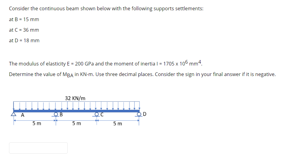 Solved Consider the continuous beam shown below with the | Chegg.com
