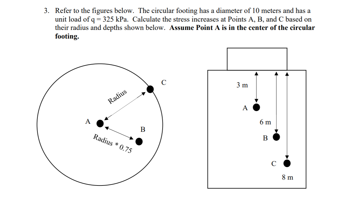 Solved 3. Refer to the figures below. The circular footing | Chegg.com