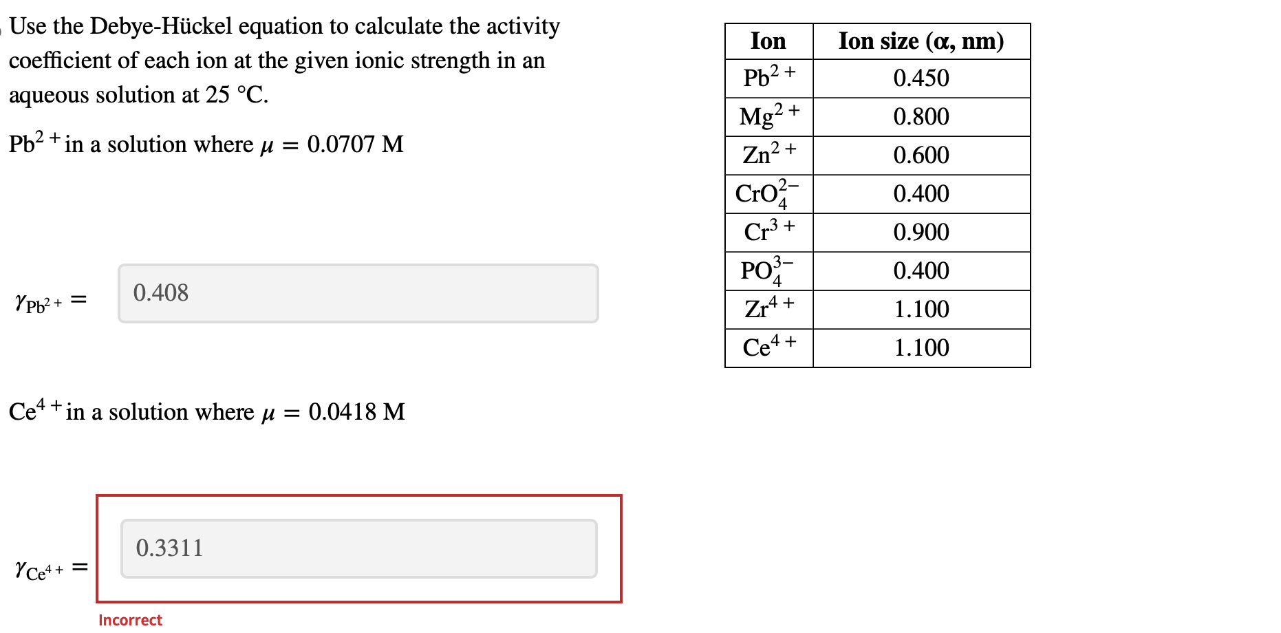 Solved Use the Debye-Hückel equation to calculate the | Chegg.com