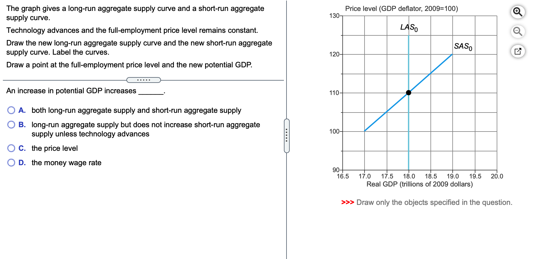 Solved Price level (GDP deflator, 2009=100) 130 LASO o The | Chegg.com