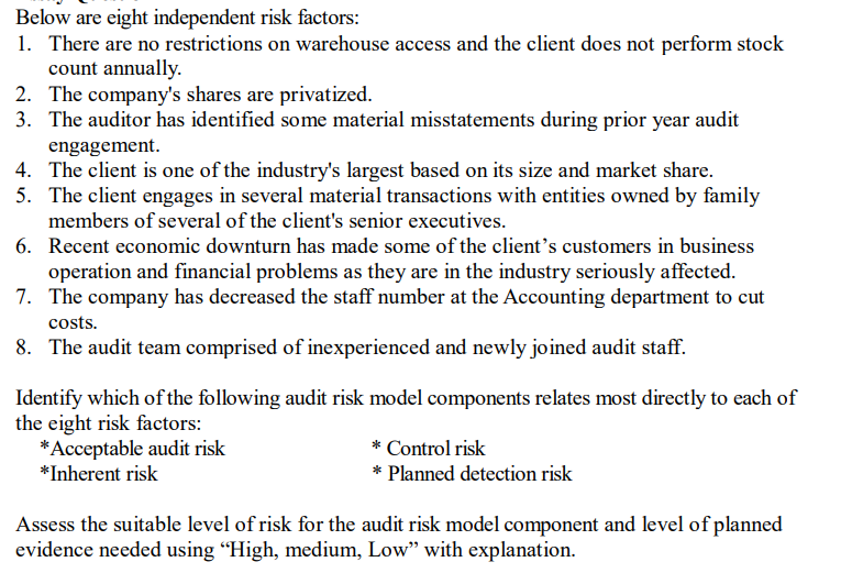 Solved Below are eight independent risk factors: 1. There | Chegg.com