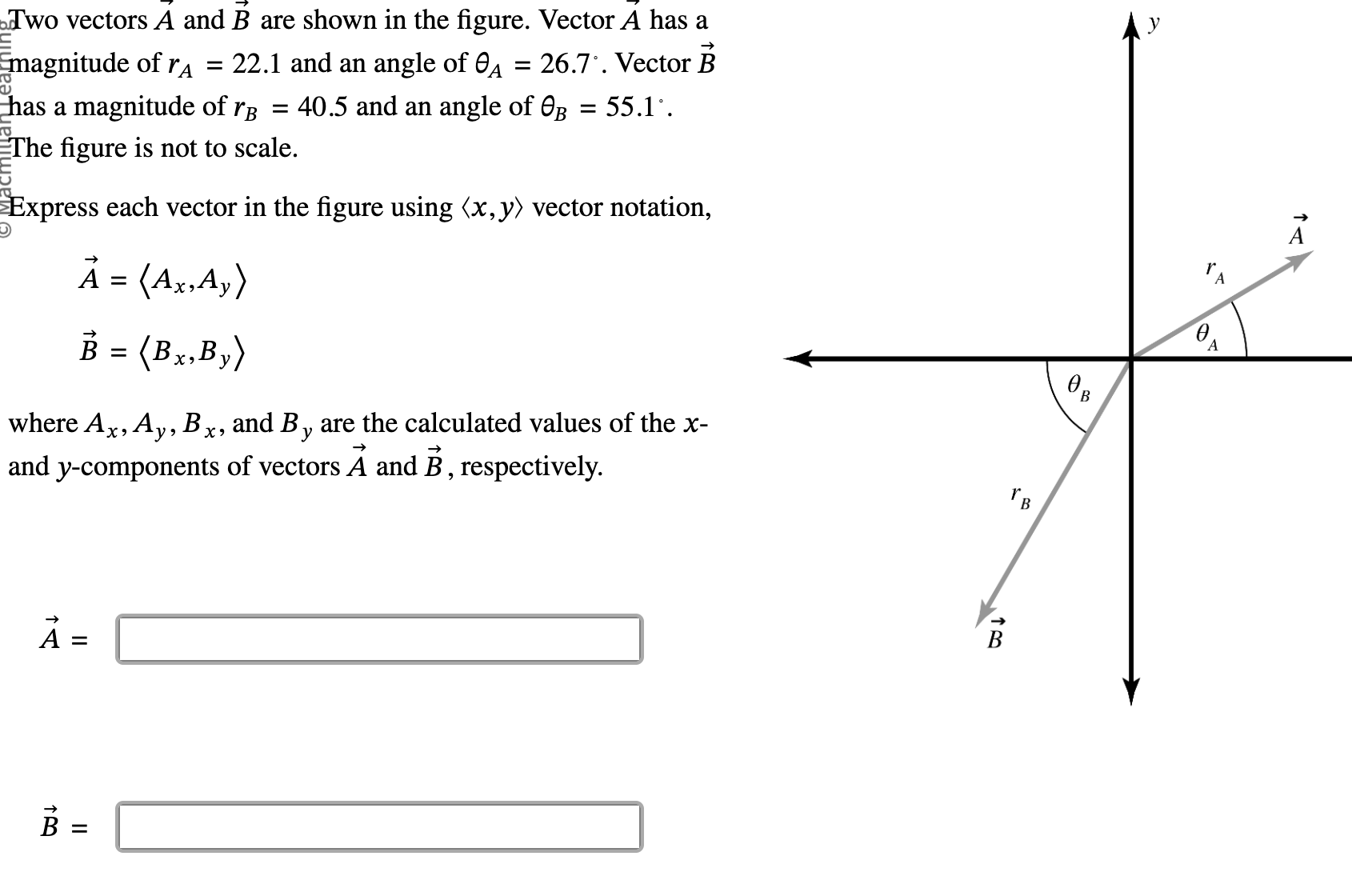 Solved Two vectors A and B are shown in the figure. Vector A | Chegg.com