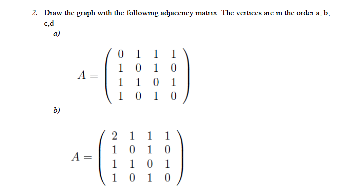 Solved 2. Draw the graph with the following adjacency | Chegg.com