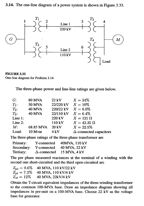 Solved 3.14. The one-line diagram of a power system is shown | Chegg.com