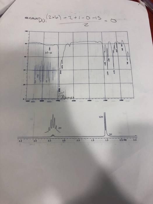 Solved For each problem, you must: culate the degree of | Chegg.com