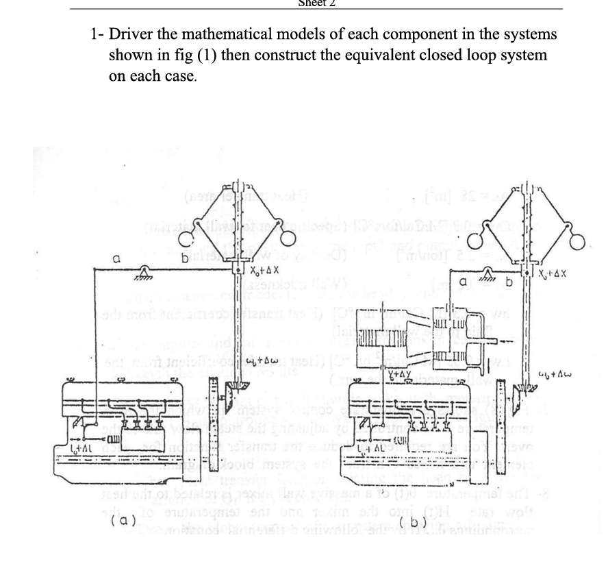 1- ﻿Driver the mathematical models of each component | Chegg.com