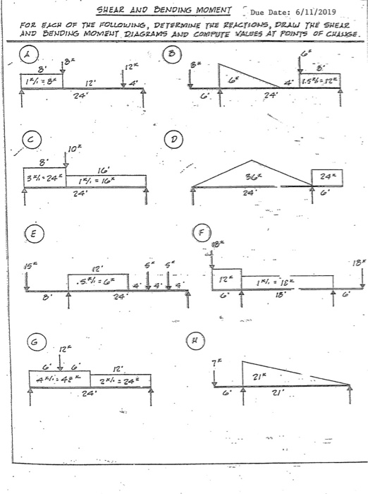 Solved SHEAR AND DENDING MOMENT Due Date: 6/11/2019 FOR EACH | Chegg.com