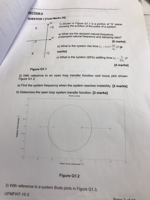 Solved QUESTION 1 [Total Marks 25] jo 1) Shown in Figure | Chegg.com