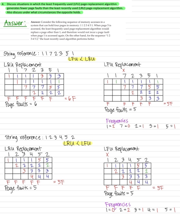Solved There is an answer key at the top. The statement LFU | Chegg.com