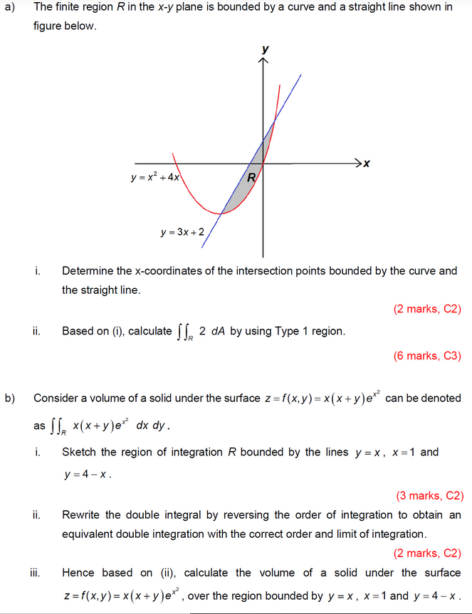 Solved a) The finite region R in the x-y plane is bounded by | Chegg.com