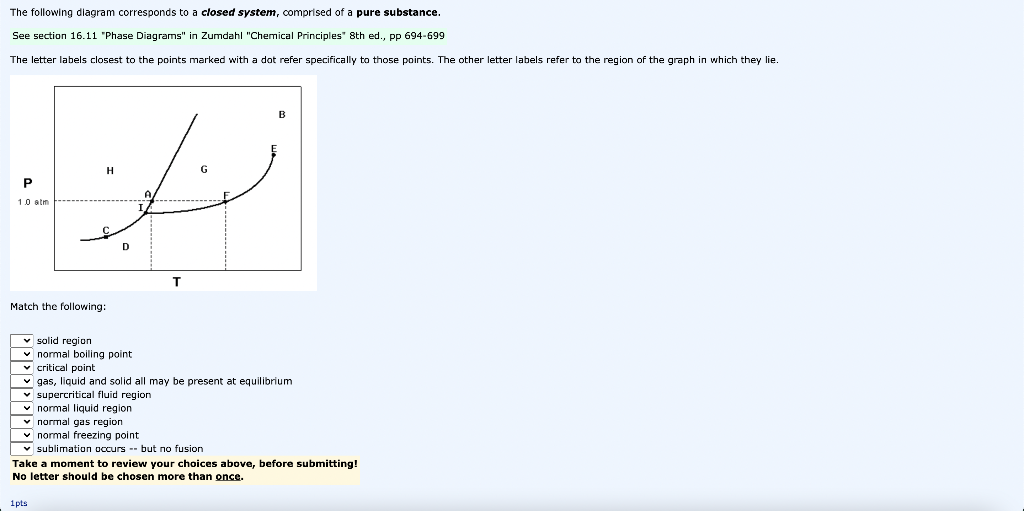 Solved The following diagram corresponds to a closed system, | Chegg.com