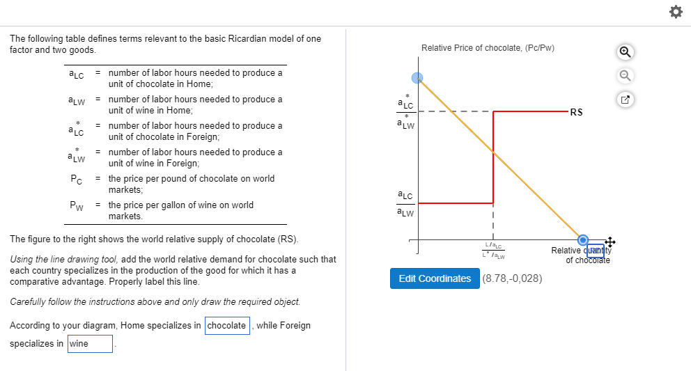 Solved The following table defines terms relevant to the | Chegg.com