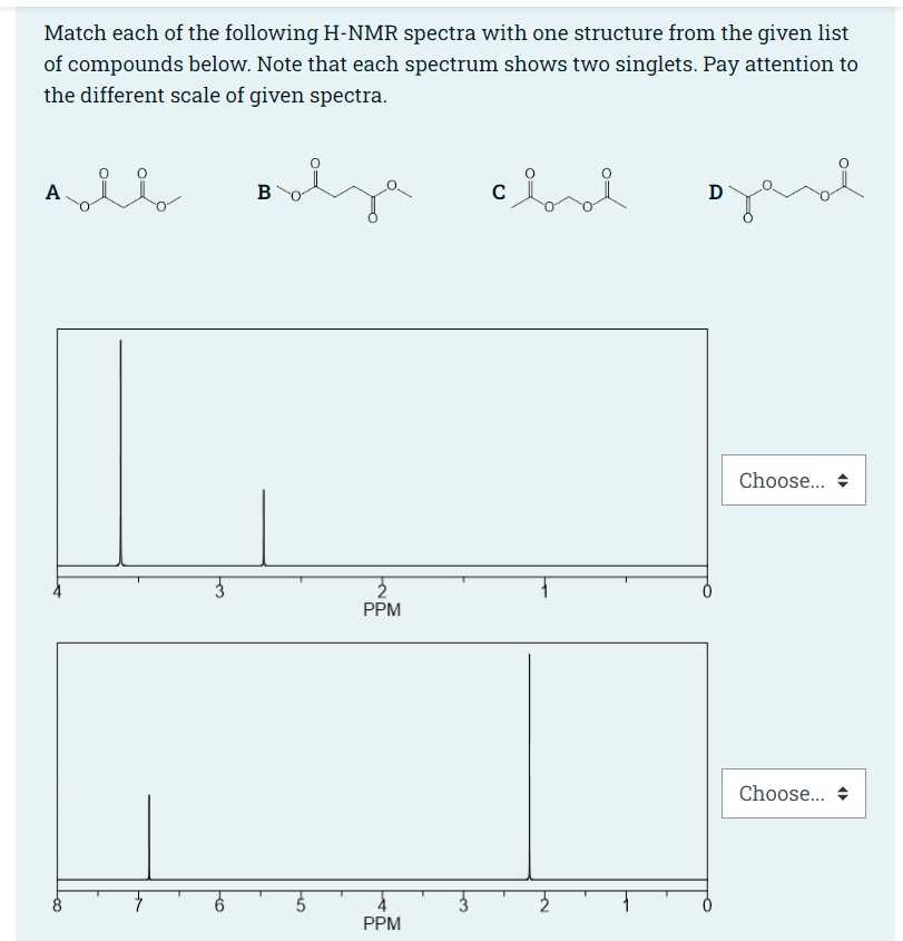 Match each of the following H-NMR spectra with one | Chegg.com