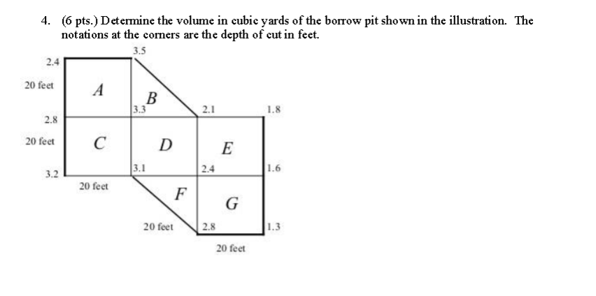 Solved 4. (6 pts.) Determine the volume in cubic yards of | Chegg.com