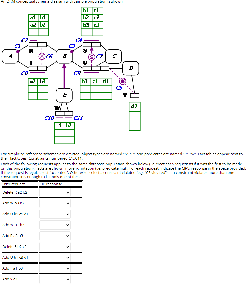 Solved Match the terms with their definition. Arity Role | Chegg.com