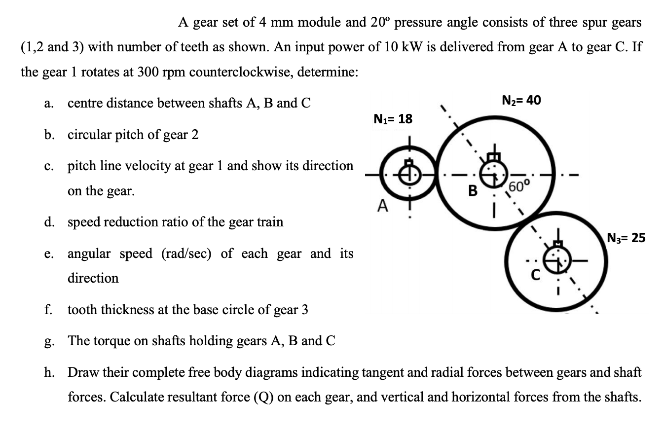 Solved A gear set of 4 mm module and 20° pressure angle | Chegg.com