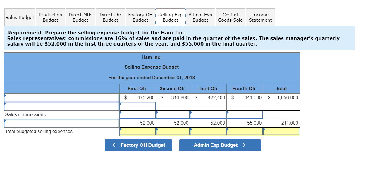 Solved Sales for the final quarter of the prior year total | Chegg.com
