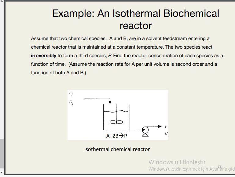 Solved Example: An Isothermal Biochemical reactor Assume | Chegg.com