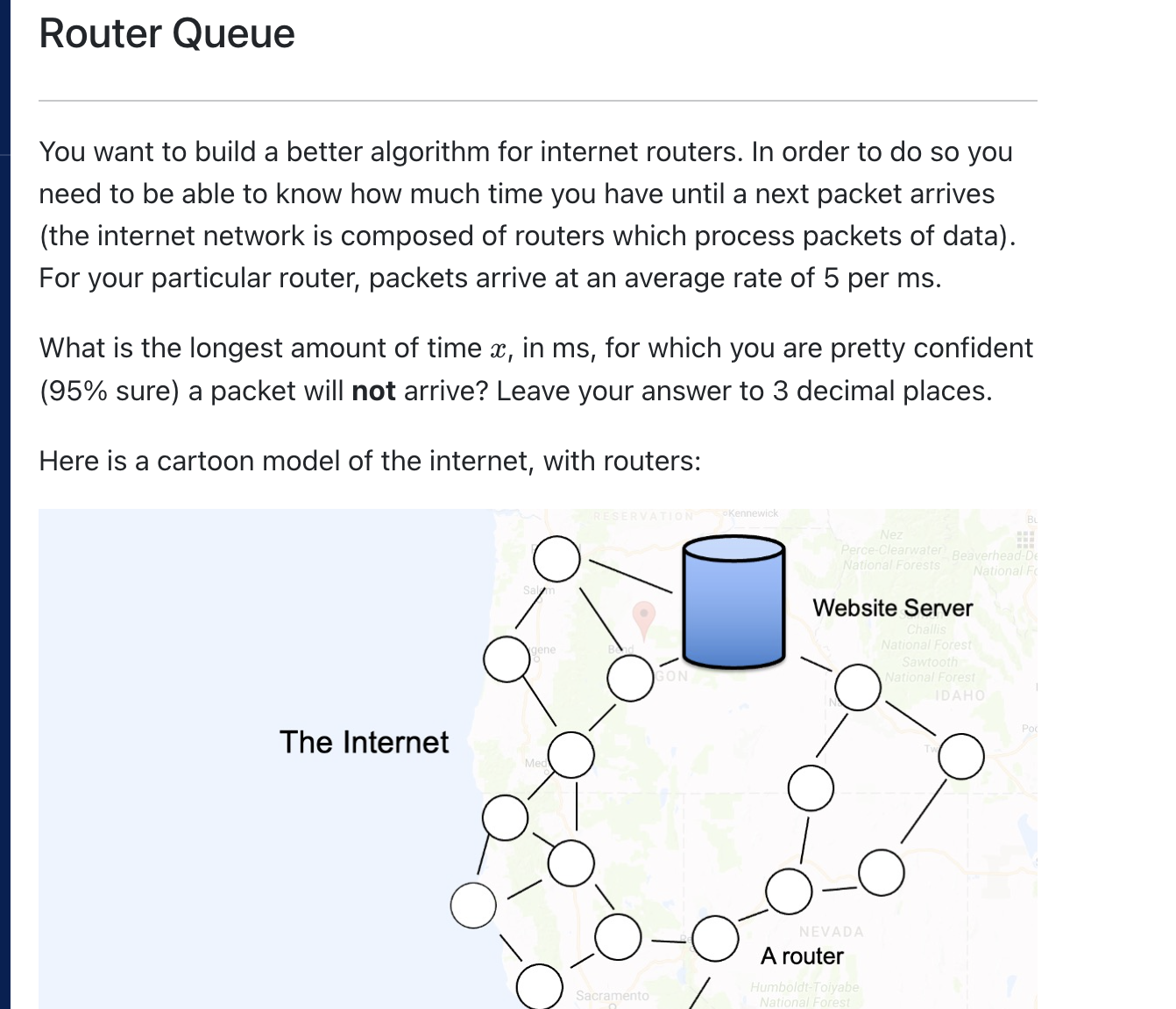 Solved You Want To Build A Better Algorithm For Internet 3933