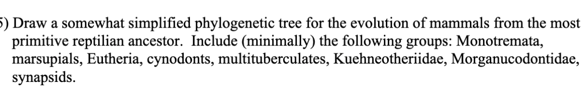 Solved 5) Draw a somewhat simplified phylogenetic tree for | Chegg.com