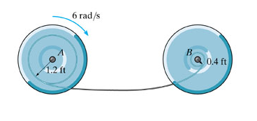 Solved Spool B is at rest and spool A is rotating at 6 rad/s | Chegg.com