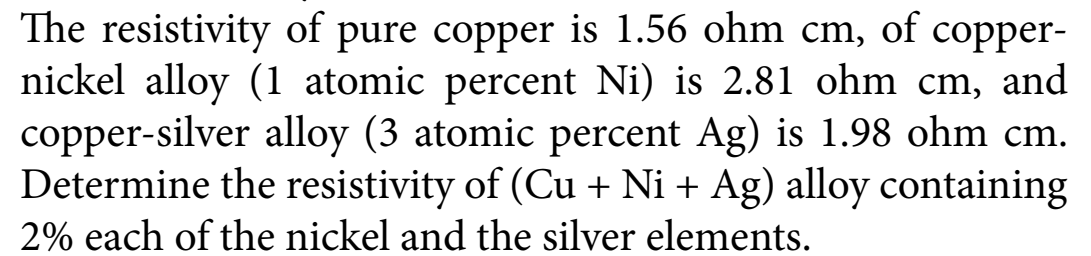 Solved The resistivity of pure copper is 1.56 ﻿ohm cm , ﻿of | Chegg.com