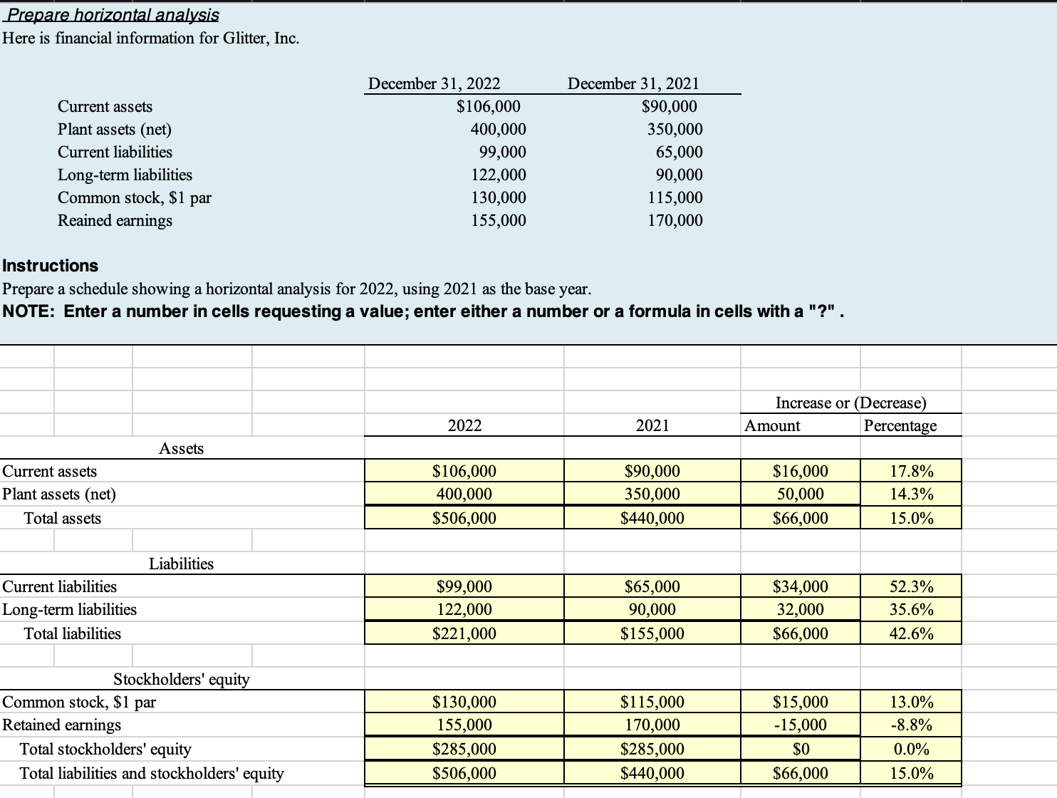 Solved Prepare horizontal analysis Here is financial | Chegg.com