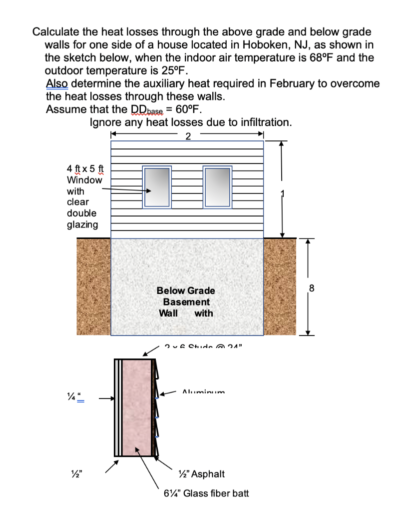 Calculate the heat losses through the above grade and | Chegg.com