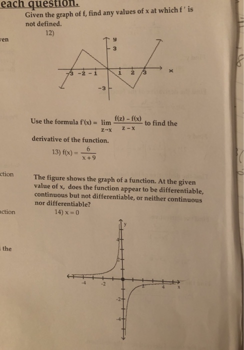 Solved each question. Given the graph of f, find any values | Chegg.com
