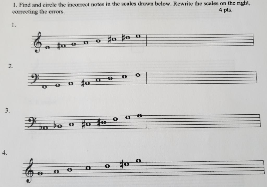 1. Find and circle the incorrect notes in the scales | Chegg.com