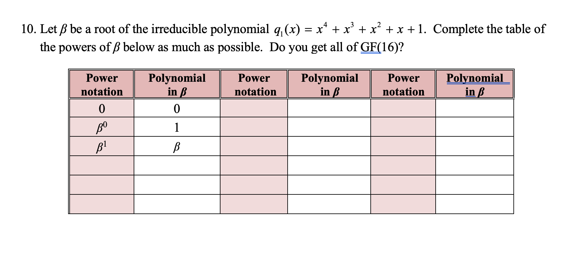 Solved 10. Let β be a root of the irreducible polynomial | Chegg.com
