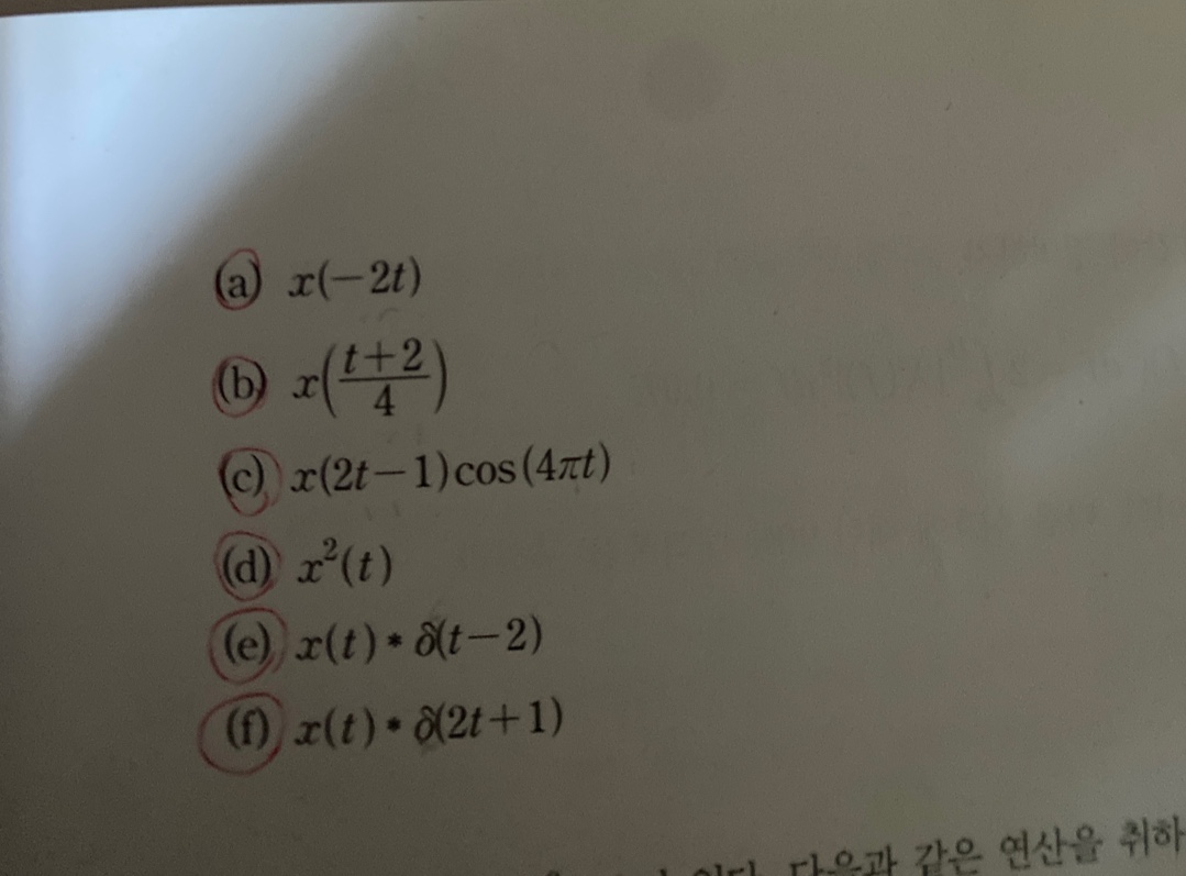 Solved Suppose That The Fourier Transform Of A Signal X T