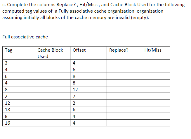 Solved c. Complete the columns Replace?, Hit/Miss, and Cache | Chegg.com