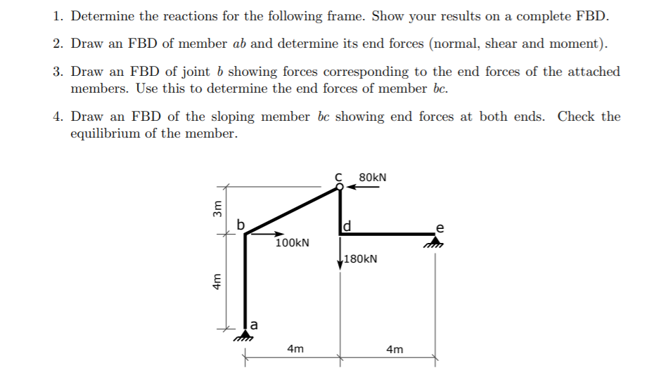 Solved 1. Determine the reactions for the following frame. | Chegg.com