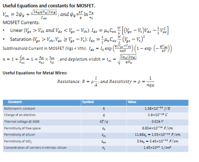 Consider a MOoSFETs operating in the subthreshold | Chegg.com