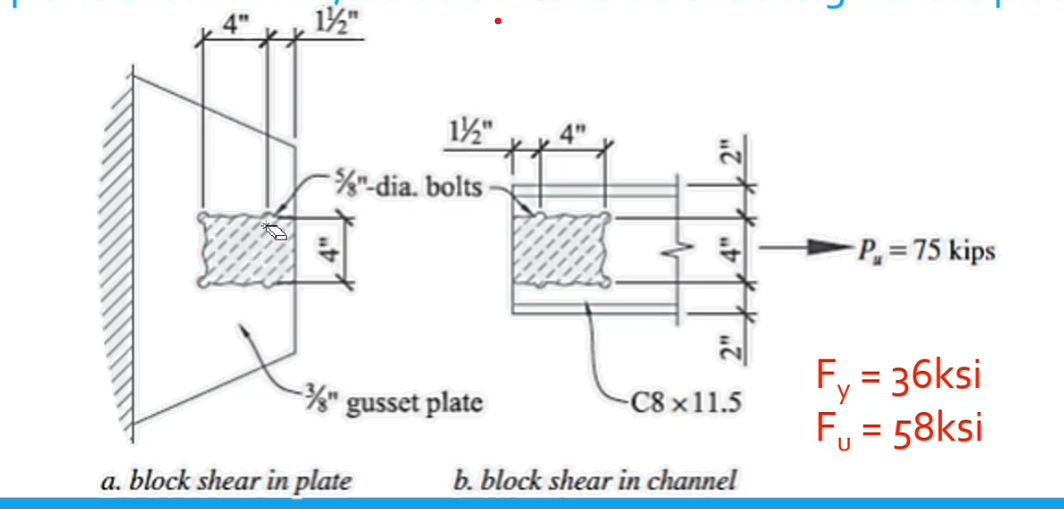 Solved [PLS GIVE DETAILED SOLUTION] For the connection | Chegg.com