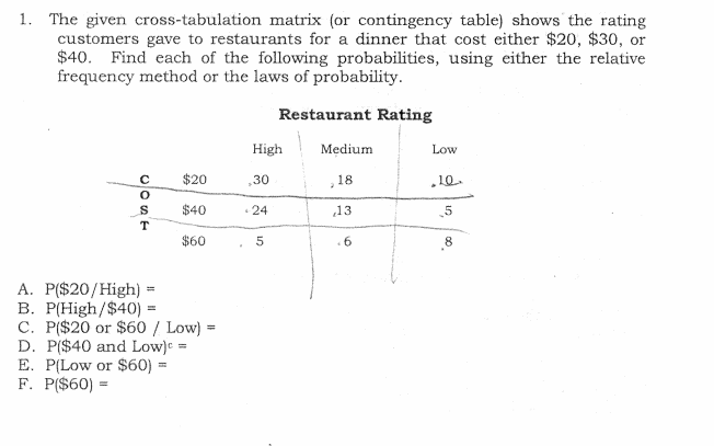 Solved 1. The given cross-tabulation matrix (or contingency | Chegg.com