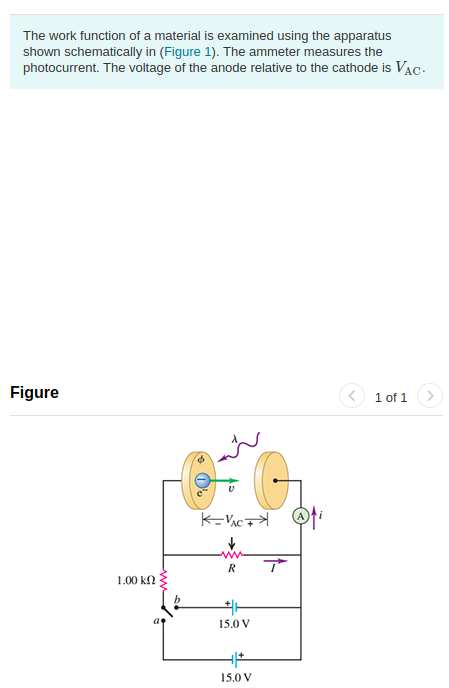 Solved The work function of a material is examined using the | Chegg.com