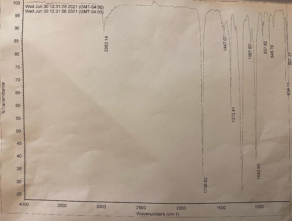Solved Propose a structure for the compound C3H8O2 given | Chegg.com