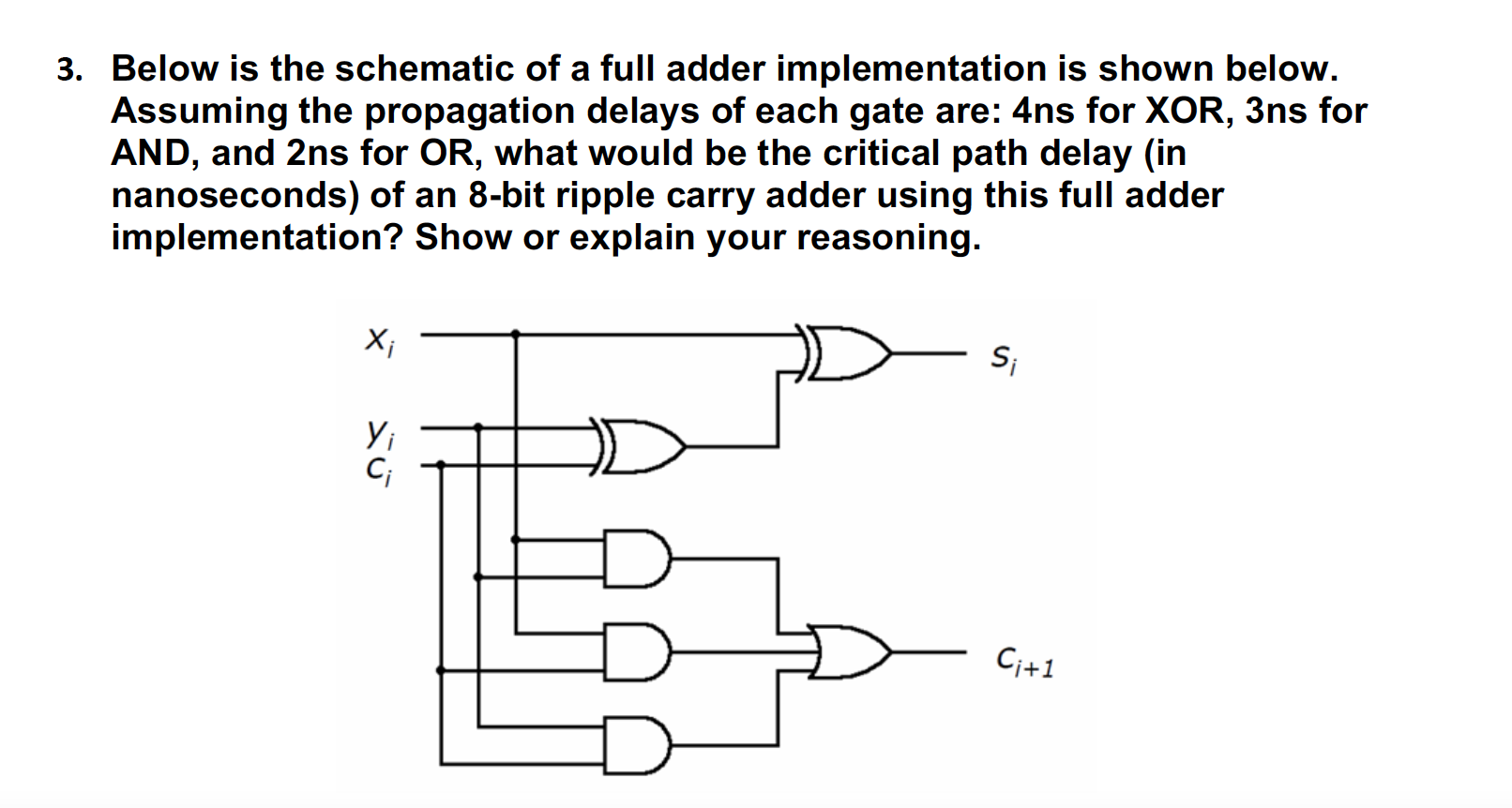 Solved 3 Below Is The Schematic Of A Full Adder 3399