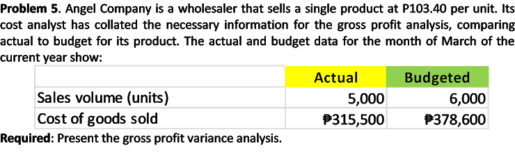 Solved present 4 way gross profit variance analysis: 1. | Chegg.com