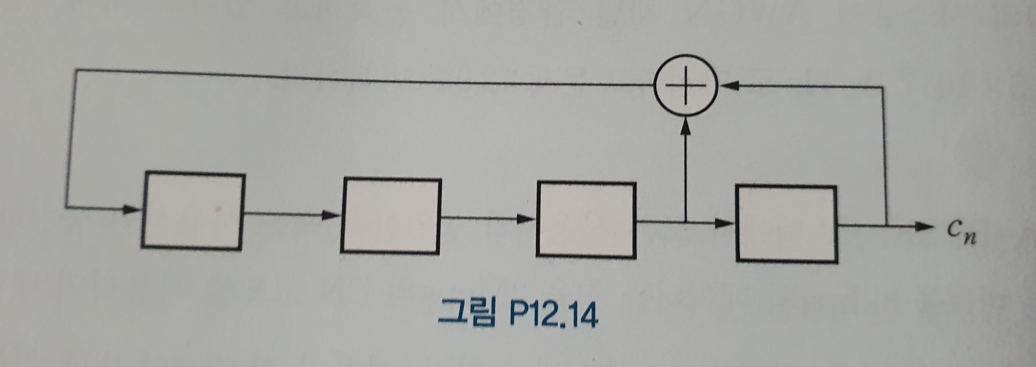 Solved 12.15 There is a linear feedback shift register | Chegg.com