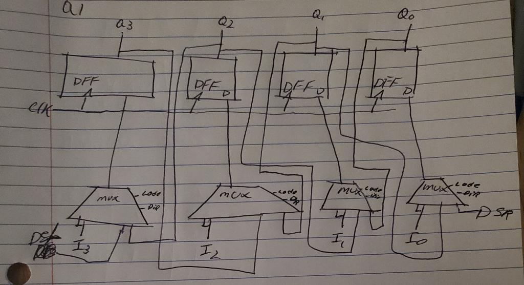 Solved This is the answer to question 1 please do not | Chegg.com